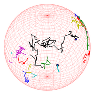 Trackpy: Fast, Flexible Particle-Tracking Toolkit — trackpy 0.7